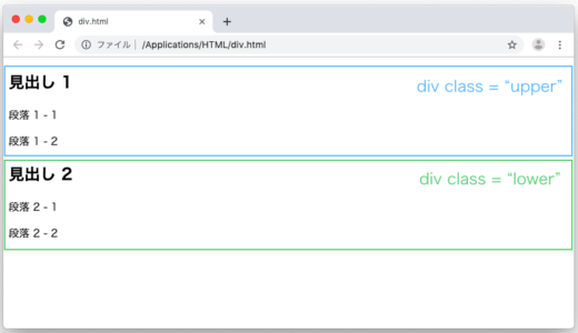 CSS デザインを自由自在に行うための div / span タグ | だえうワードプレス